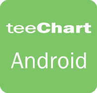 TeeChart for Xamarin.Android - Visual Studio Marketplace